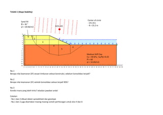 Tugas 1 slope stability 2015 | PPT