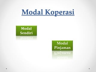 Modal Perusahaan (perusahaan perseorangan, Firma, PT, Cv dan Koperasi ...
