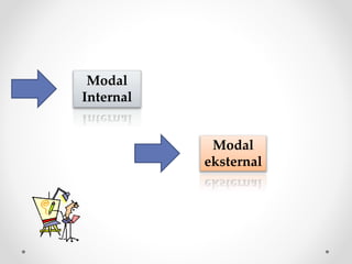 Modal Perusahaan (perusahaan perseorangan, Firma, PT, Cv dan Koperasi ...