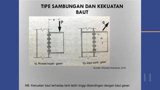 pelajaran baik di perhatikan sambungan baut | PPTX