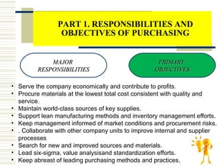 IMPROVING MANAGEMENT OF THE PURCHASING FUNCTION | PPT
