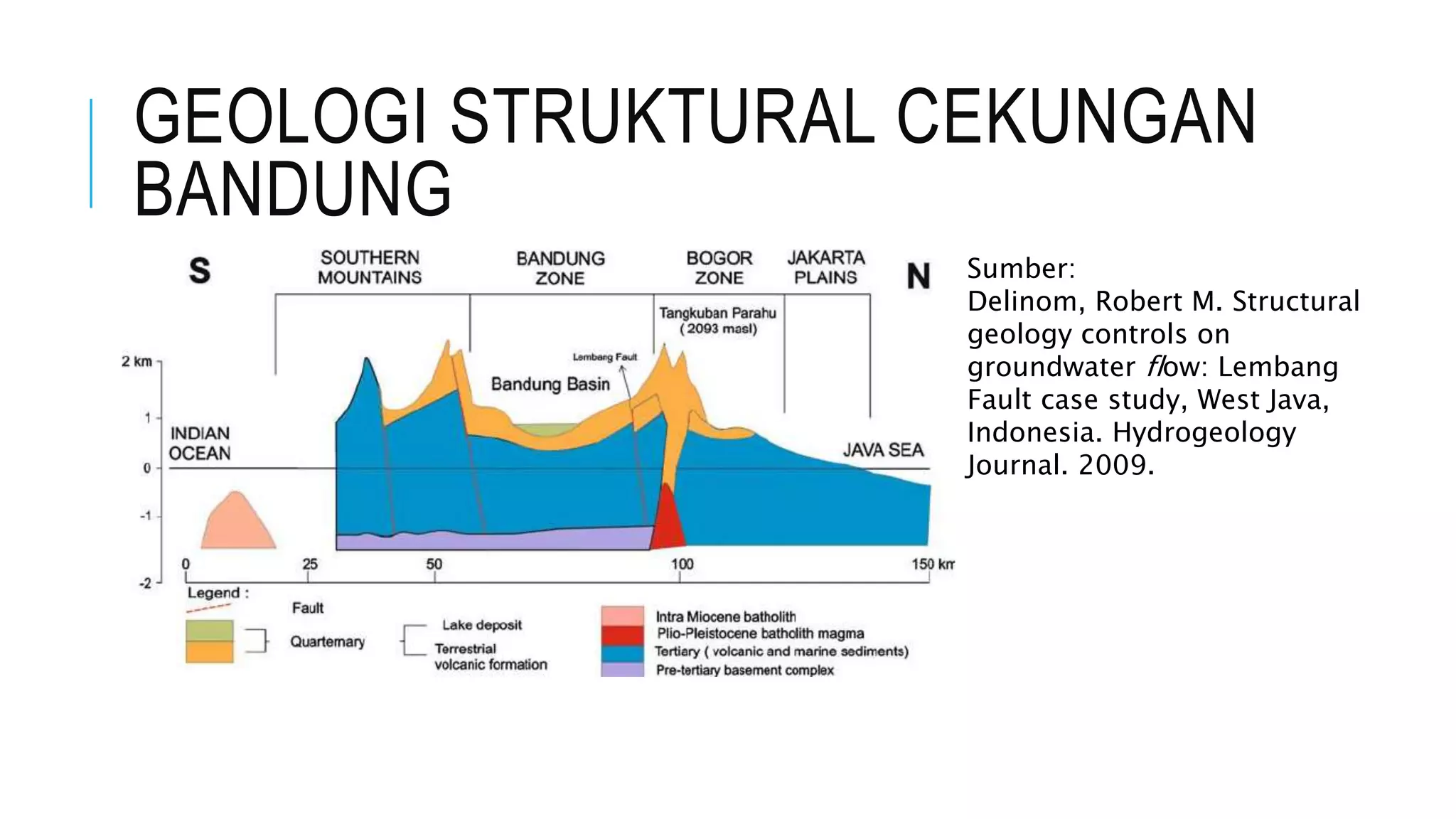 Geologi Cekungan Bandung | PPTX