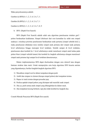 Tugas2 -metode searching ai | PDF