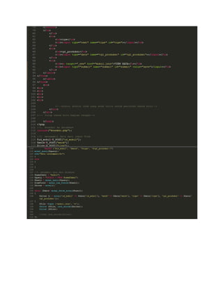 Tugas2 1300631009 | PDF