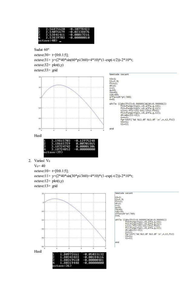latihan Analisis Numerik dengan metode secant | PDF