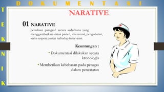 teknik dokumentasi kebidanan | PDF