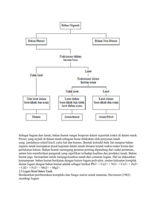 Material Humat | DOCX