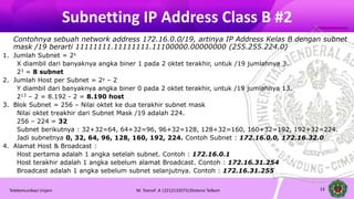 Subnetting - Perhitungan Subnet | PPTX