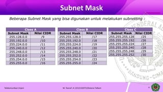 Subnetting - Perhitungan Subnet | PPTX