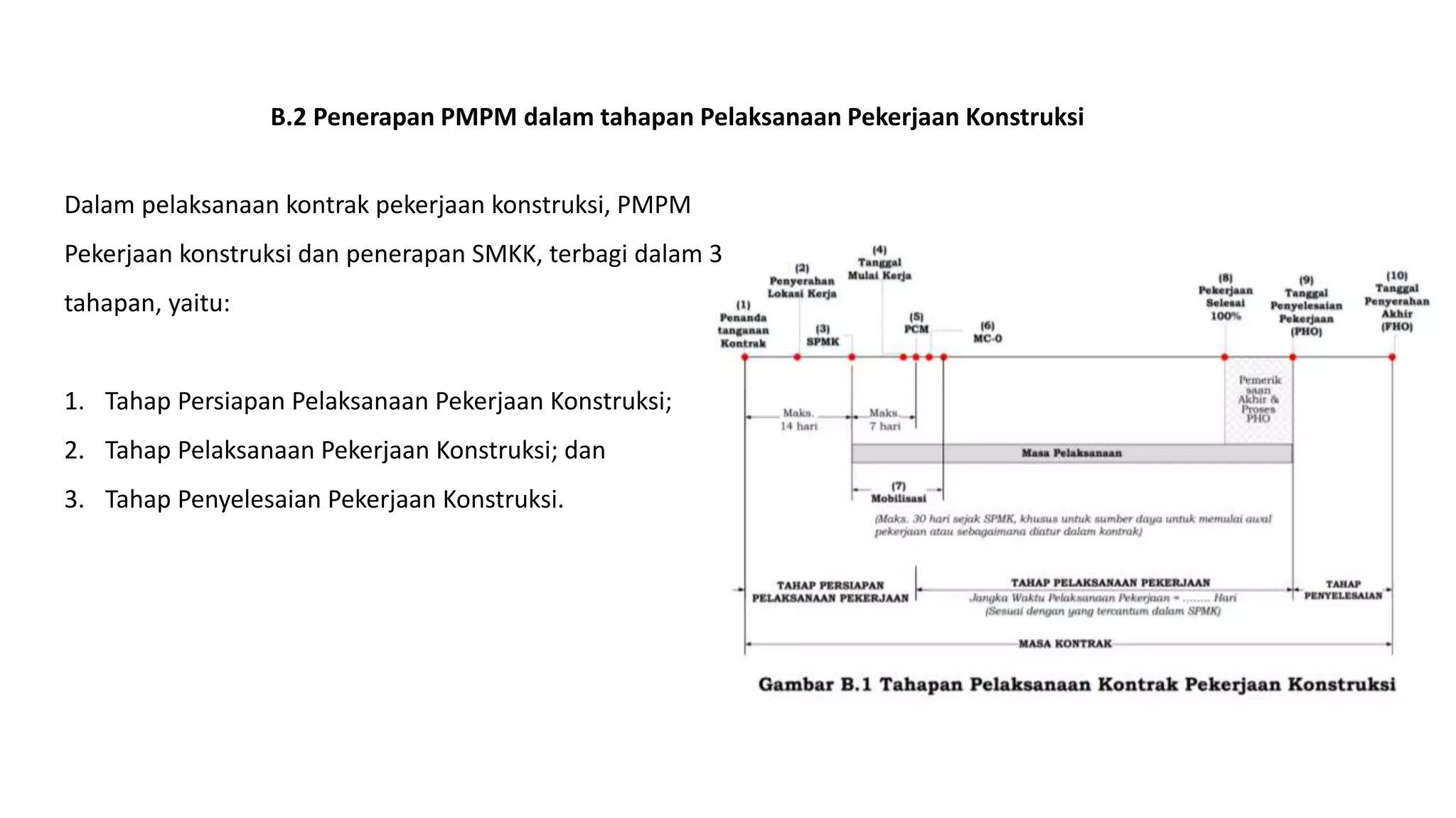 TATA CARA PENJAMINAN MUTU DAN PENGENDALIAN MUTU (PMPM) PEKERJAAN ...