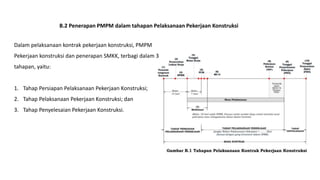 TATA CARA PENJAMINAN MUTU DAN PENGENDALIAN MUTU (PMPM) PEKERJAAN KONSTRUKSI | PPTX
