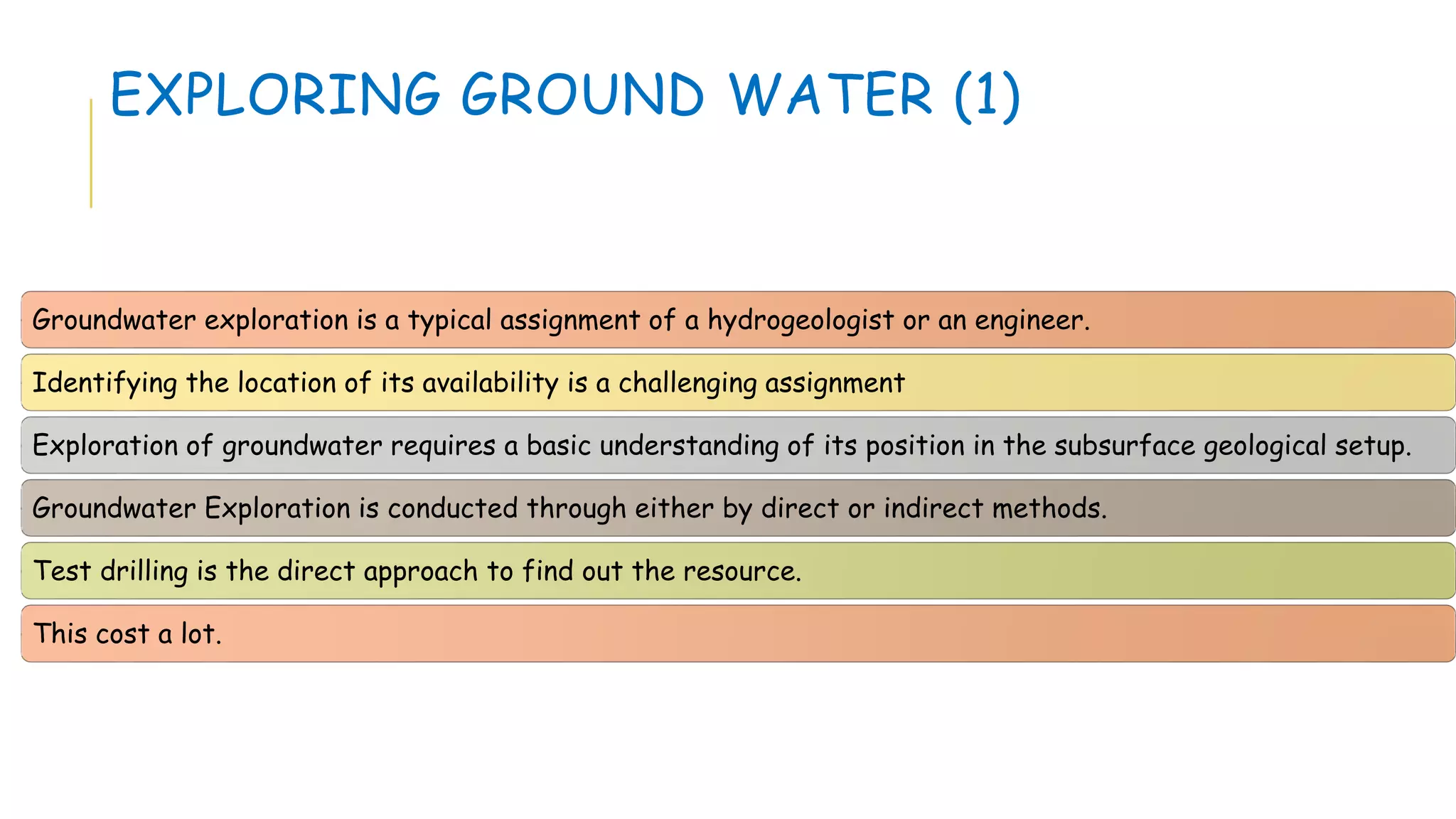 Exploration and Exploitation Groundwater From Journal and Materials | PDF