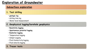 Exploration and Exploitation Groundwater From Journal and Materials | PDF
