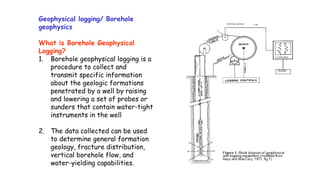 Exploration and Exploitation Groundwater From Journal and Materials | PDF