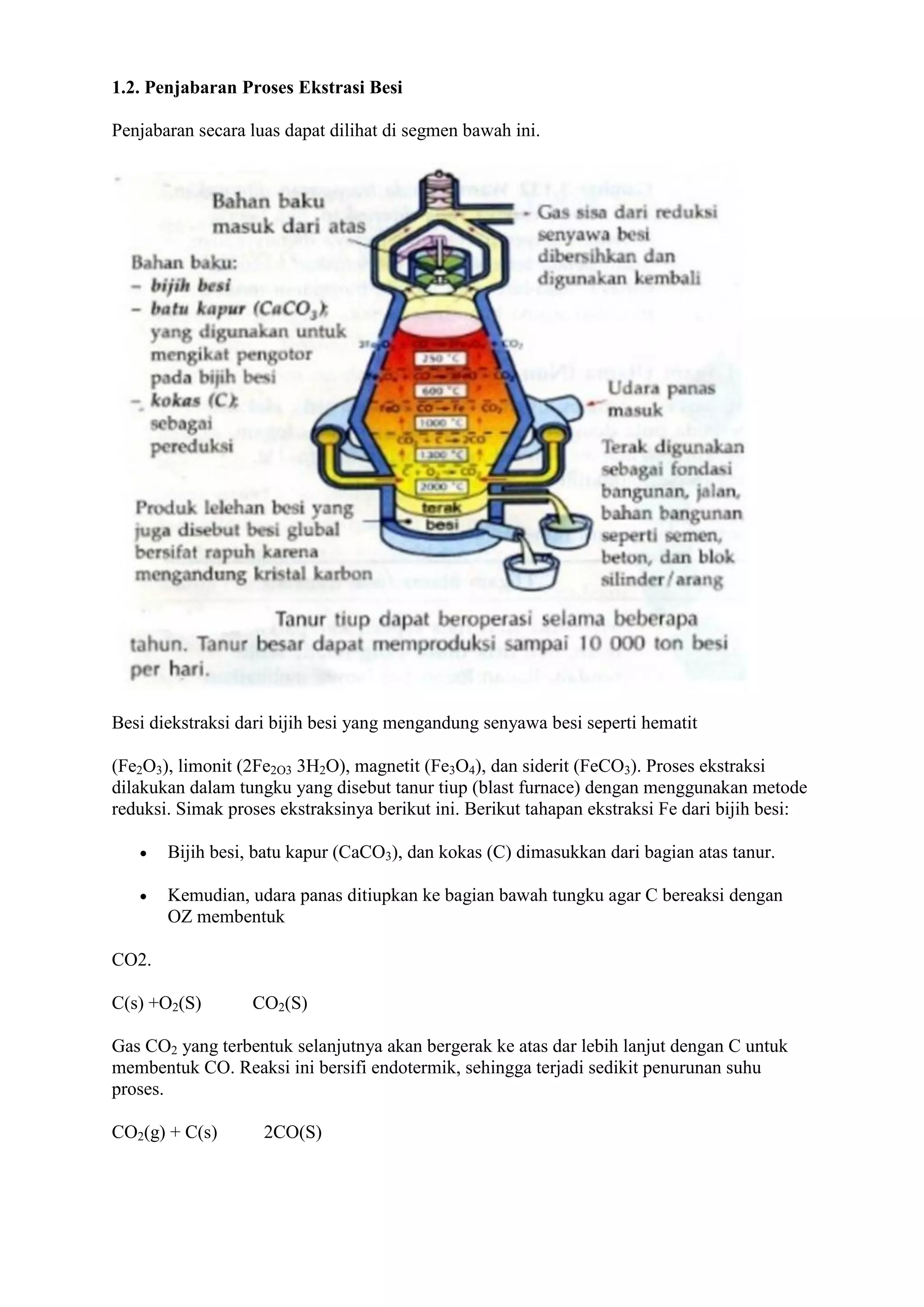 Tugas 2 material teknik | PDF