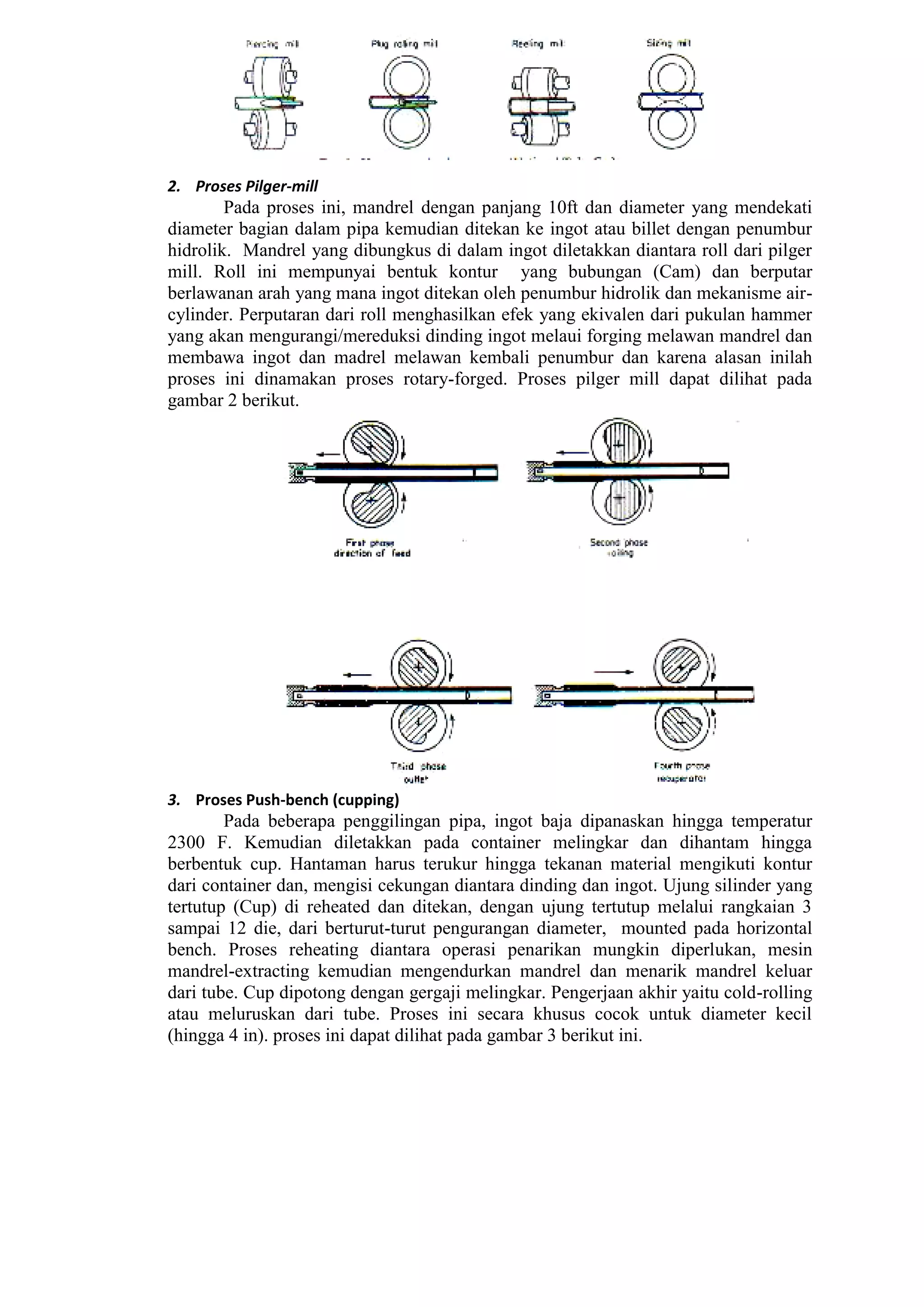 Tugas 2 material teknik | PDF