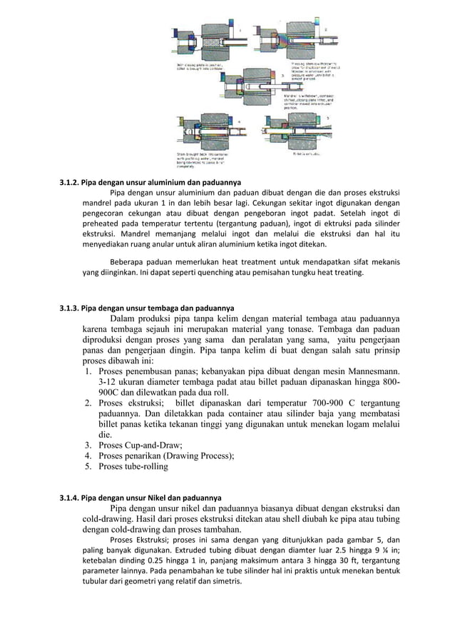 Tugas 2 material teknik | PDF