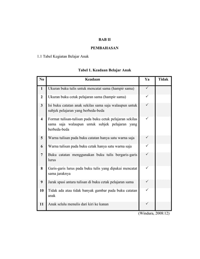 Microsoft_Word_Tugas_2 | PDF