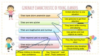 Charracteristics of Young Learners PPT.ppt