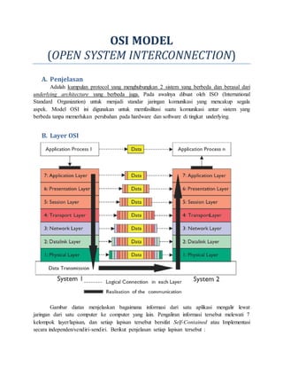 Tugas 2 Rangkuman OSI Layer & TCP/IP | DOCX