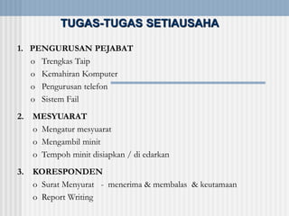 Tugas-Tugas Setiausaha Dalam Orgenisasi.pptx