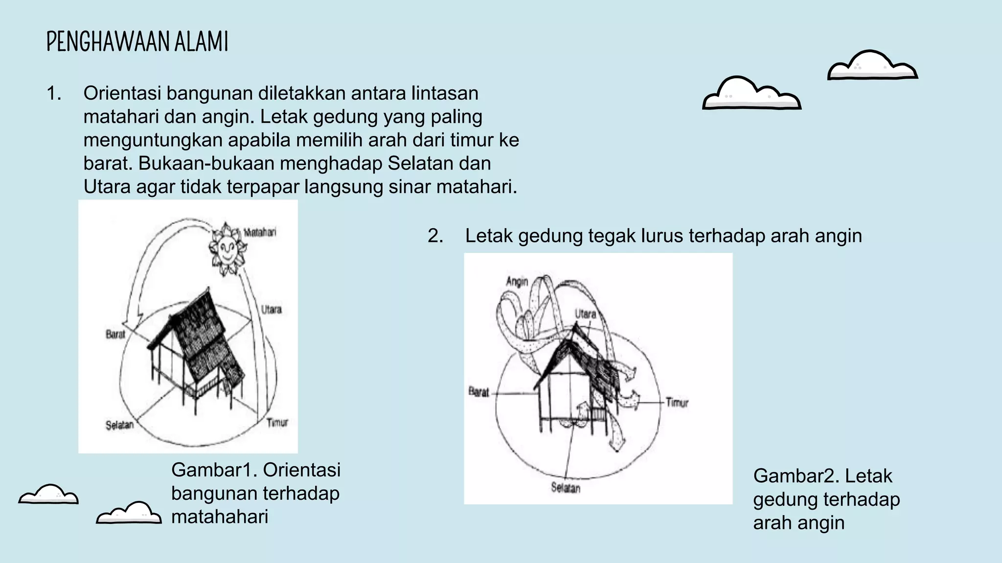 TUGAS 2_STRATEGI KENYAMANAN TERMAL.pdf