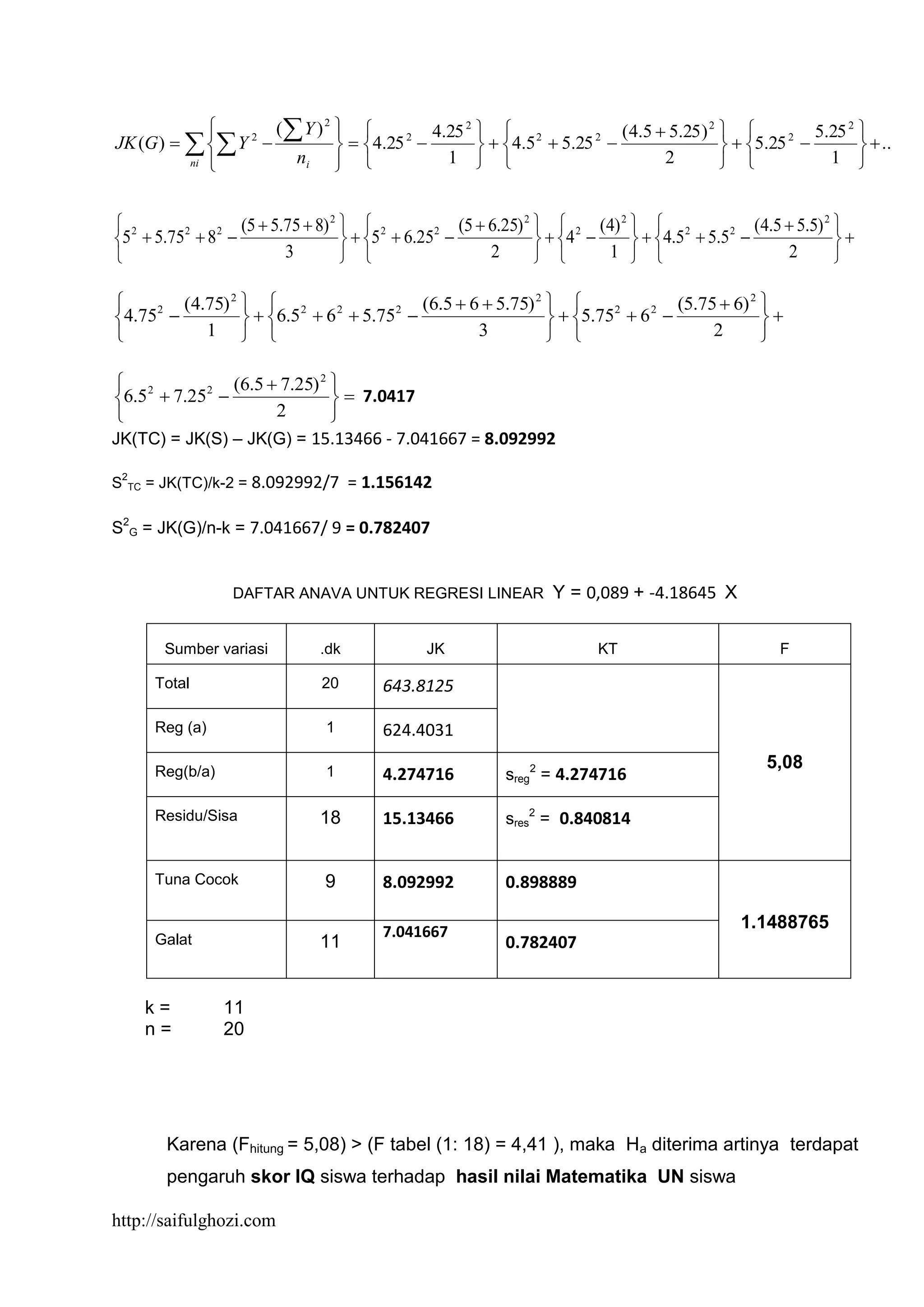 Analisis Regresi Sederhana | PDF
