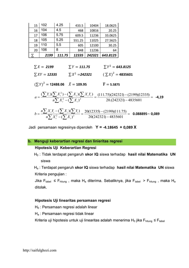 Analisis Regresi Sederhana | PDF