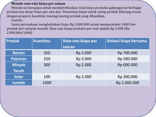 Tugas 3 produk bersama dan produk sampingan | PPTX