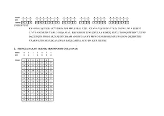 soal dan pembahasan Vigenere Matrix dan Teknik Transposisi Columnar | PPT