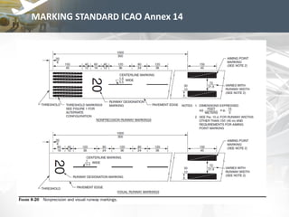 MARKING & LIGHTINING-BANDARA INSTRUMEN.pdf