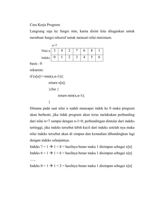 mencari nilai minimum menggunakan fungsi rekursif di C | PDF