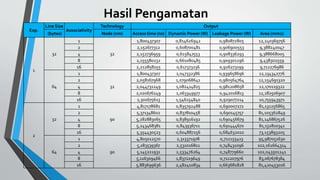 4 mb’s cache analysis | PPT