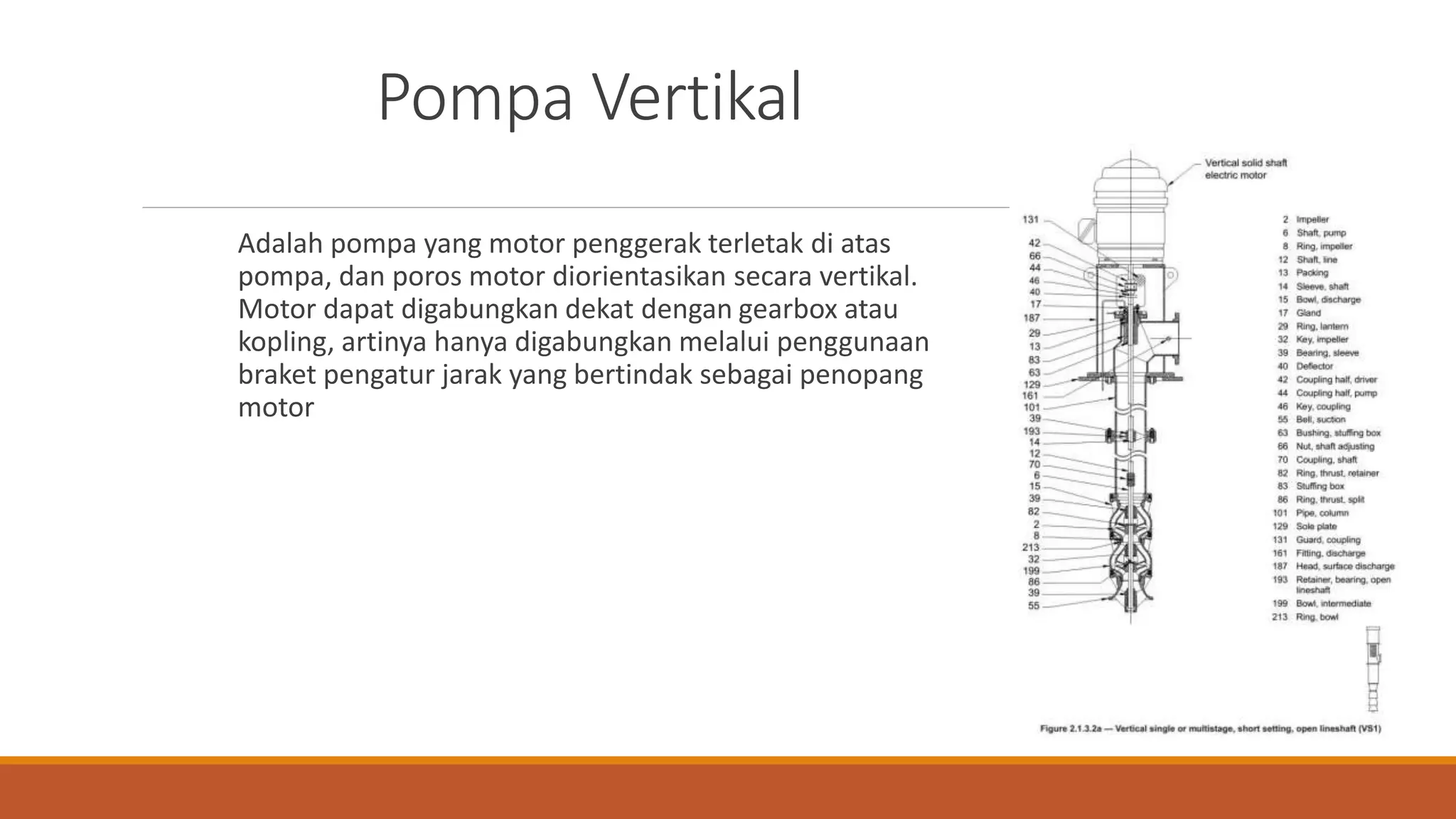 Tugas 3 Contoh Perhitungan Pompa.pptx