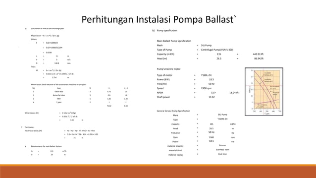 Tugas 3 Contoh Perhitungan Pompa.pptx