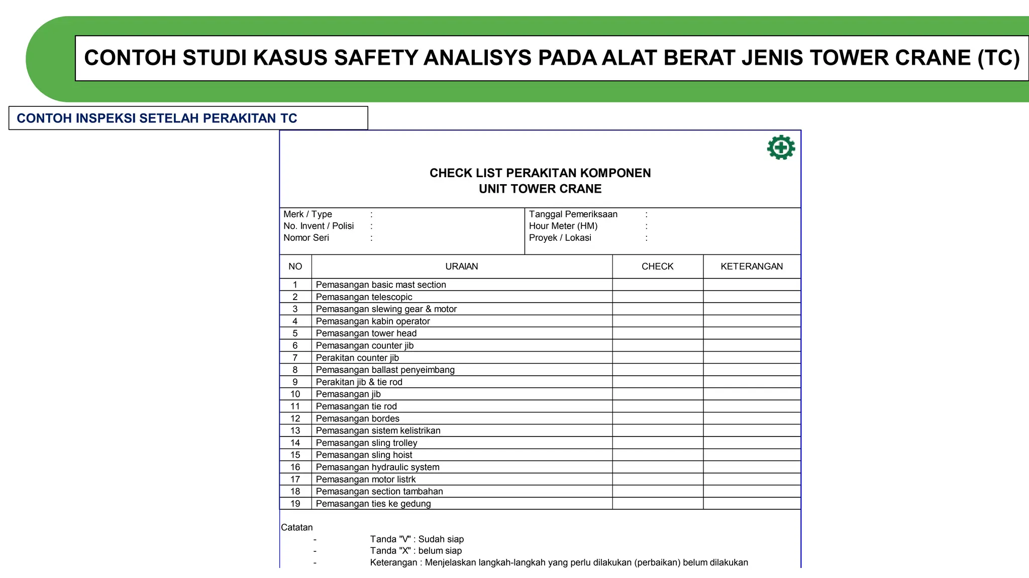 SAFETY ANALYSIS METHODOLOGY Fault Tree Analysis (FTA), Failure Mode ...