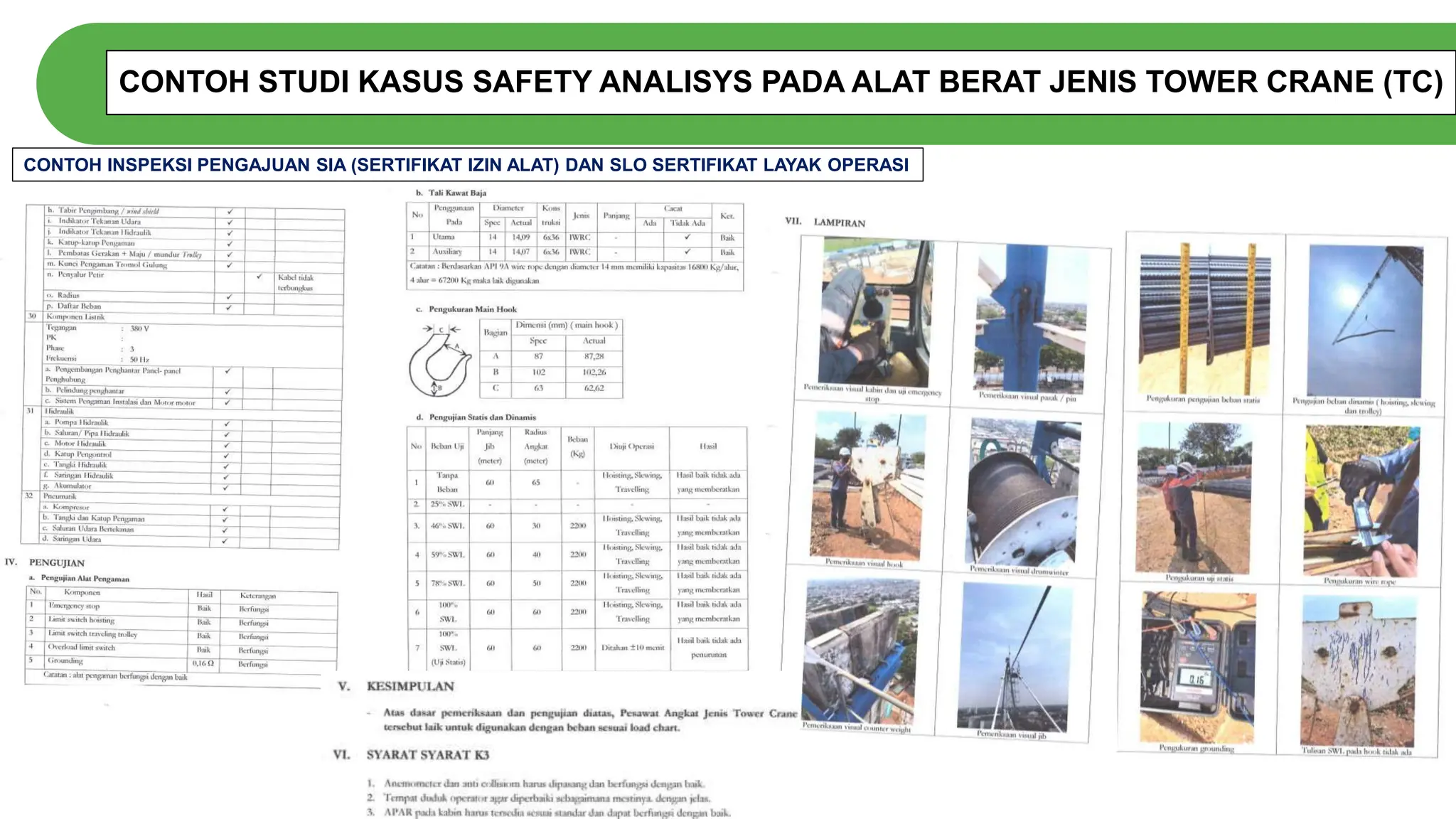 SAFETY ANALYSIS METHODOLOGY Fault Tree Analysis (FTA), Failure Mode ...
