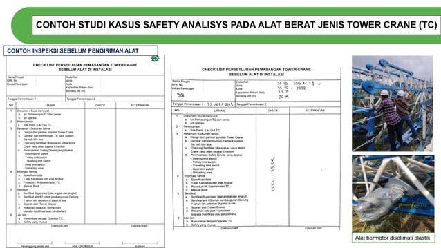 SAFETY ANALYSIS METHODOLOGY Fault Tree Analysis (FTA), Failure Mode ...