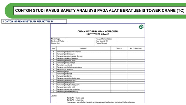 SAFETY ANALYSIS METHODOLOGY Fault Tree Analysis (FTA), Failure Mode ...