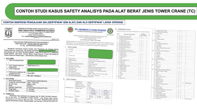 SAFETY ANALYSIS METHODOLOGY Fault Tree Analysis (FTA), Failure Mode ...