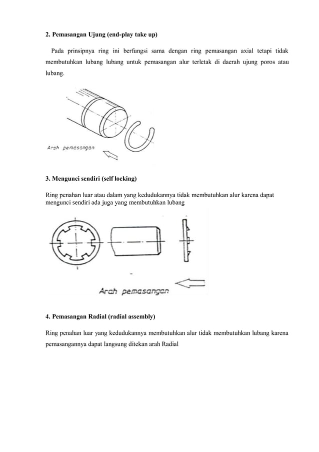 makalah Ring “PENGGUNAAN RING DI BERBAGAI KONSTRUKSI MESIN DAN ...