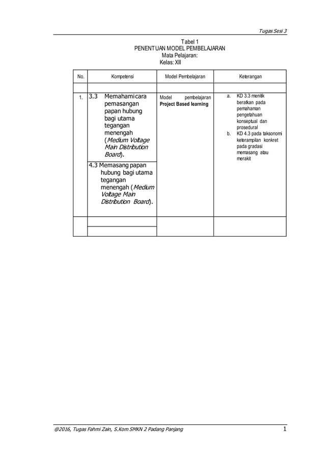 Tugas 3 model pembelajaran perancah(sintak)1 | PDF