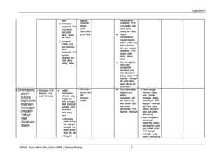 Tugas 3 model pembelajaran perancah(sintak)1 | PDF