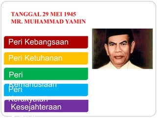 tugas_3_Pancasila_dalam_Arus_Sejarah_Bangsa_1.pptx