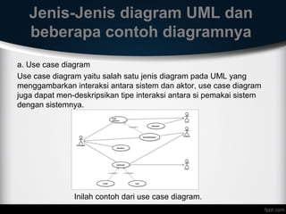 Tugas 3 rekayasa web | PPT