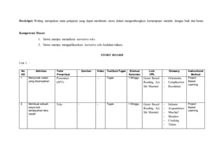 Tugas 3 (sb. writing) | DOCX