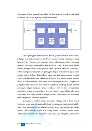 Perencanaan Sumber Daya Perusahaan (Enteprise Resource Planning) pada ...