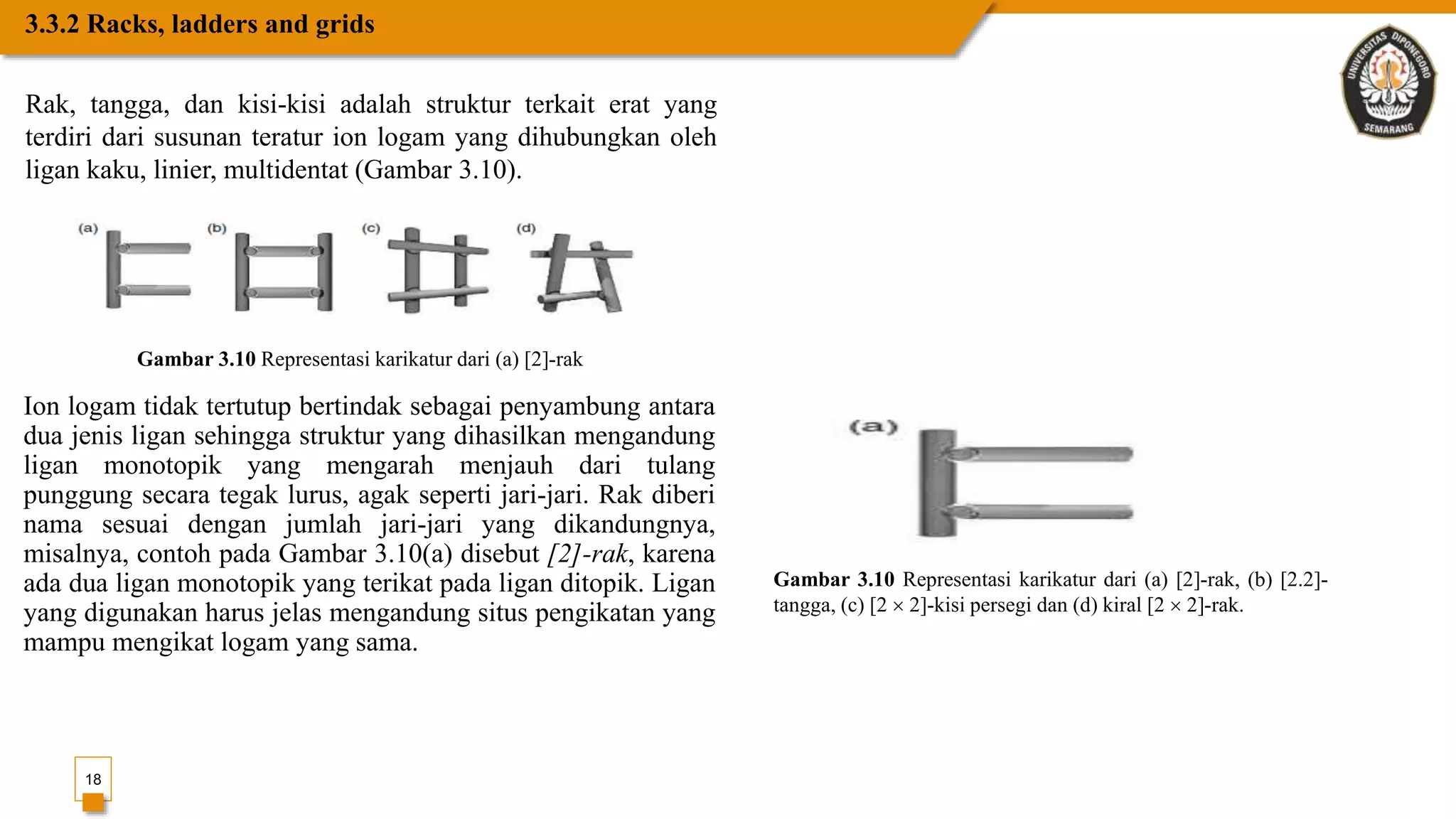 Supramolecule-Self Assembly.pptx