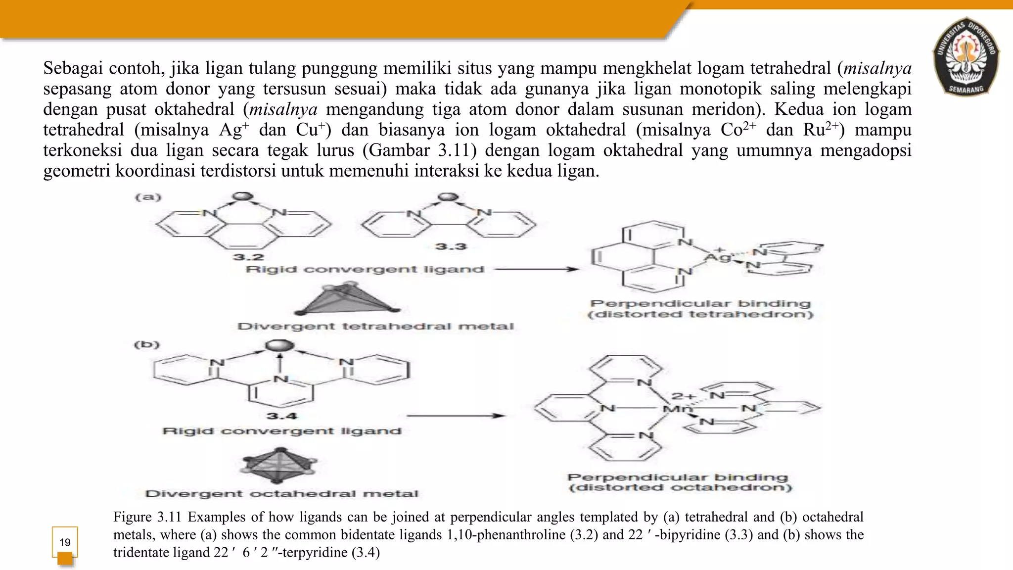 Supramolecule-Self Assembly.pptx