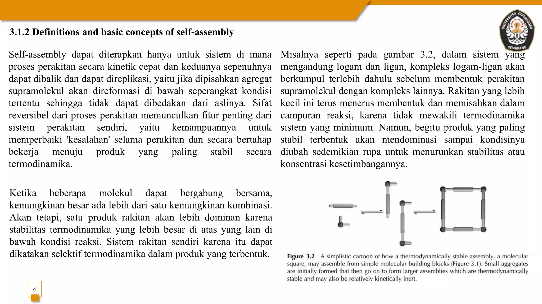 Supramolecule-Self Assembly.pptx
